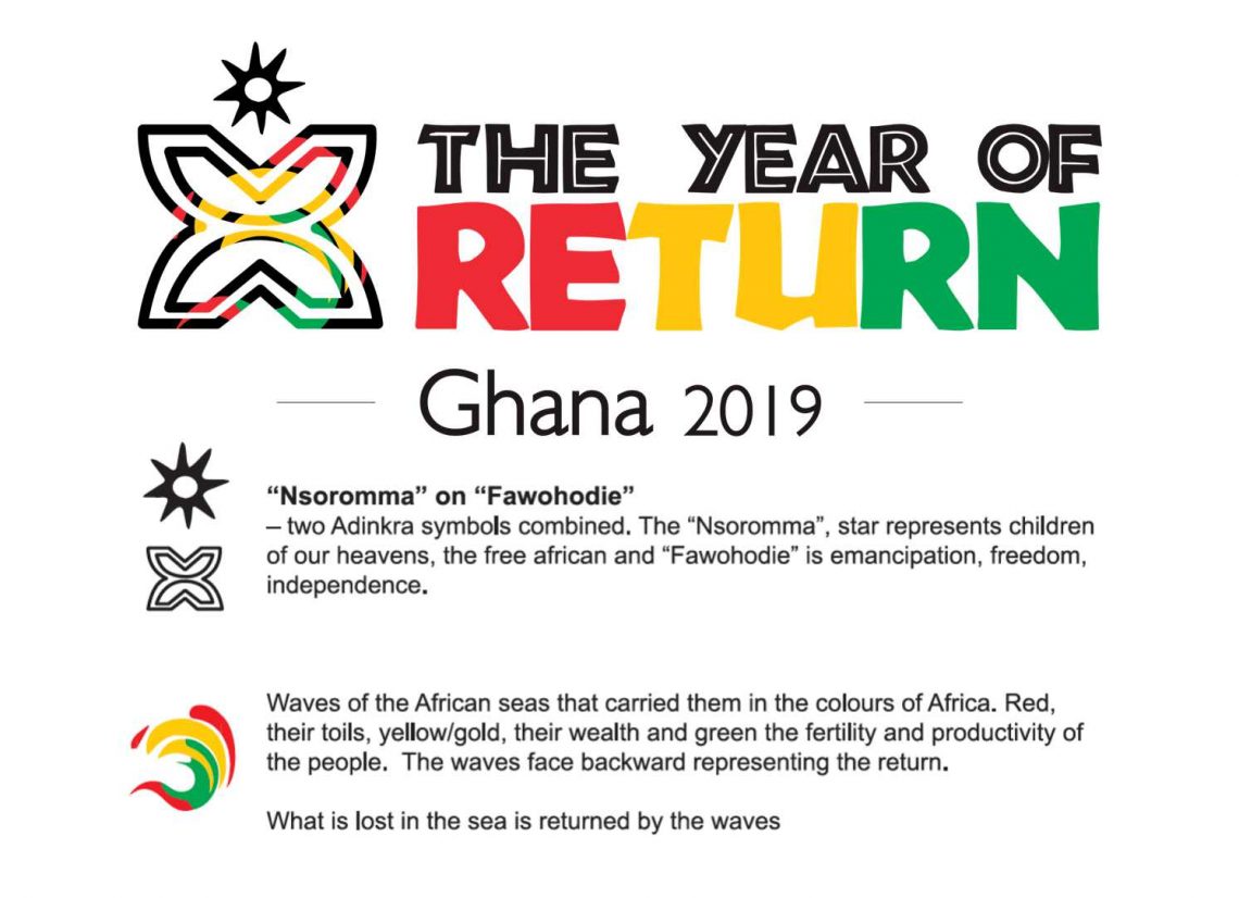 Year-of-Return | Citinewsroom - Comprehensive News in Ghana