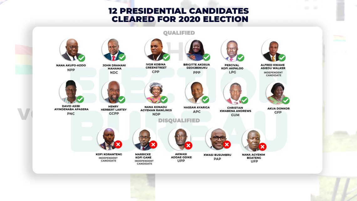 The Election Bureau: News, Updates & Analysis of Ghana Election 2020