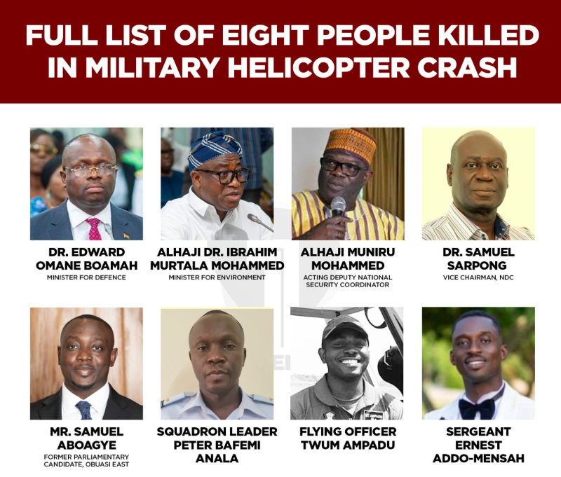 Confirmed: All crew in fatal military helicopter crash were from ...