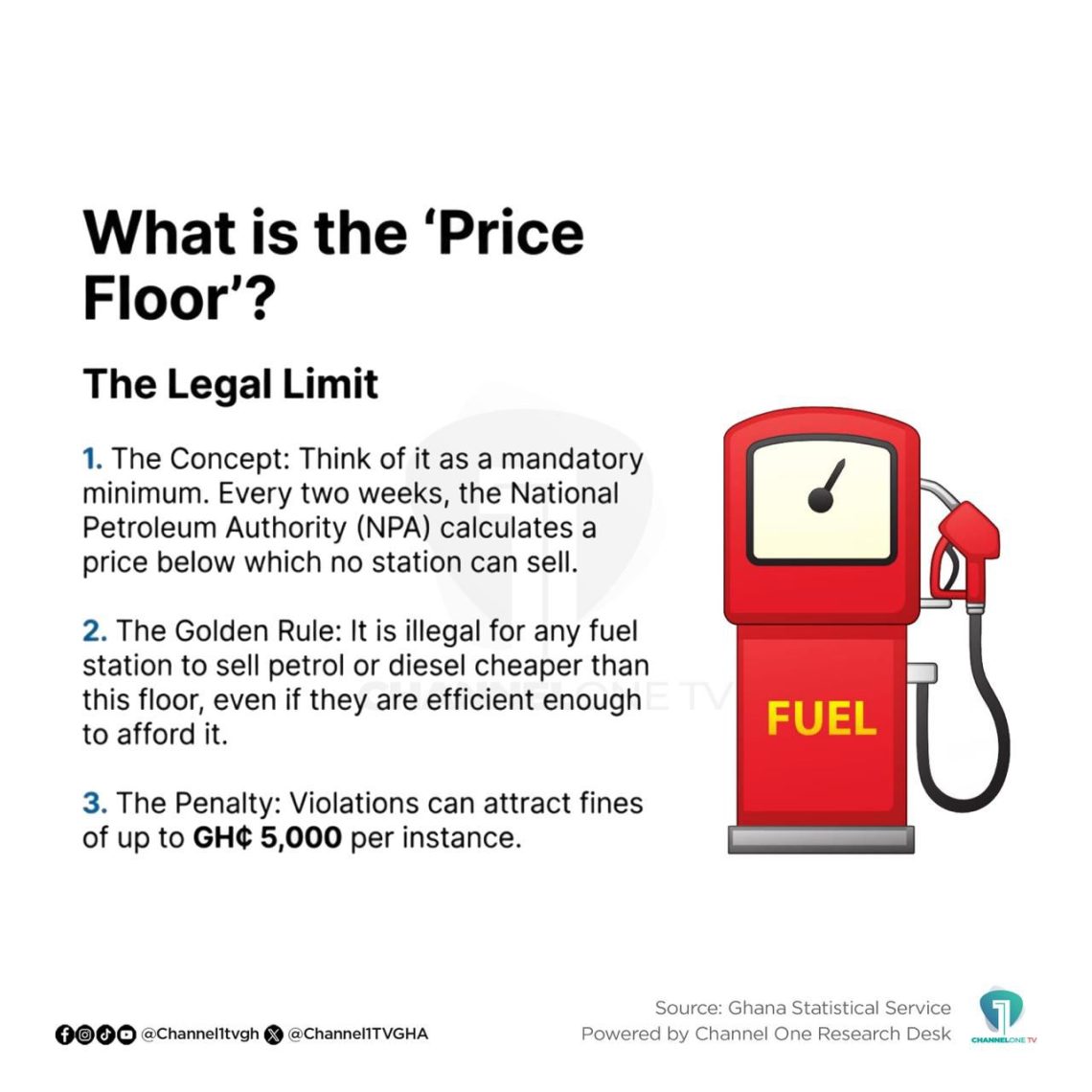 Ghana's fuel price floor: A safety net or a barrier?
