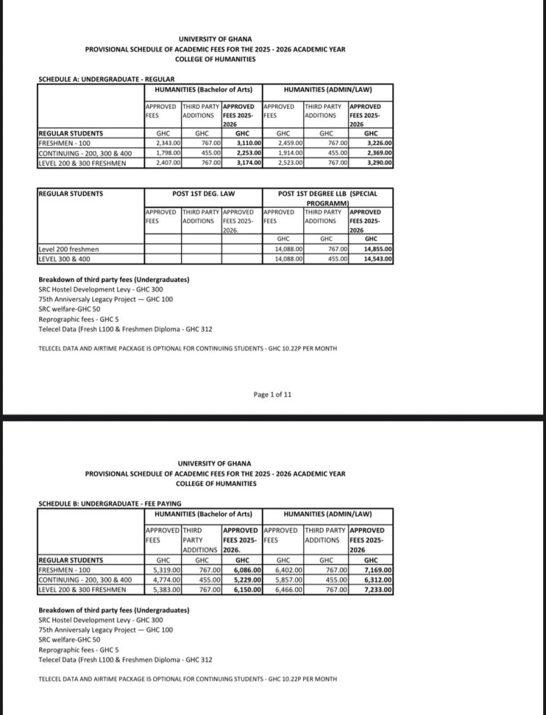 University of Ghana raises 2025/26 academic fees by over 25%