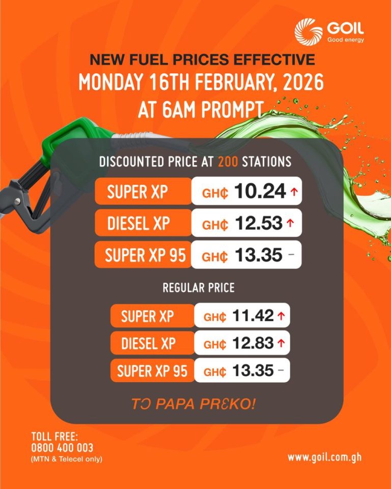 Fuel prices edge up after NPA sets new price floors