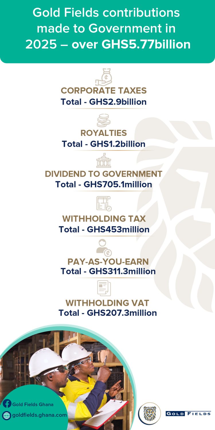 Metropolitan Insurance rebrands as emPLE Insurance Ghana